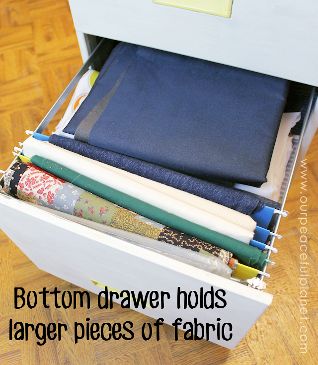 Organize Fabric with a File Cabinet! – Craft Your Happiness