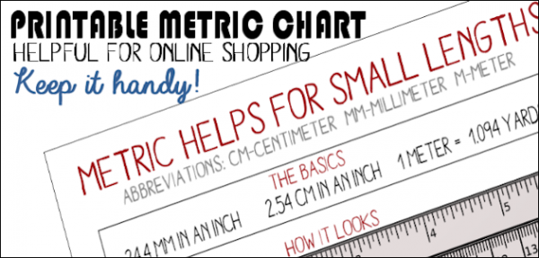 Helpful Metric Chart : Quickly Learn Lengths – Craft Your Happiness